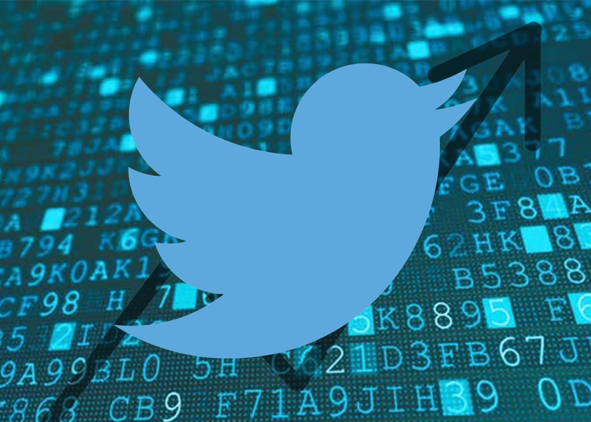 The 7 Most Important Twitter Post Metrics For A Social Media Scorecard ...